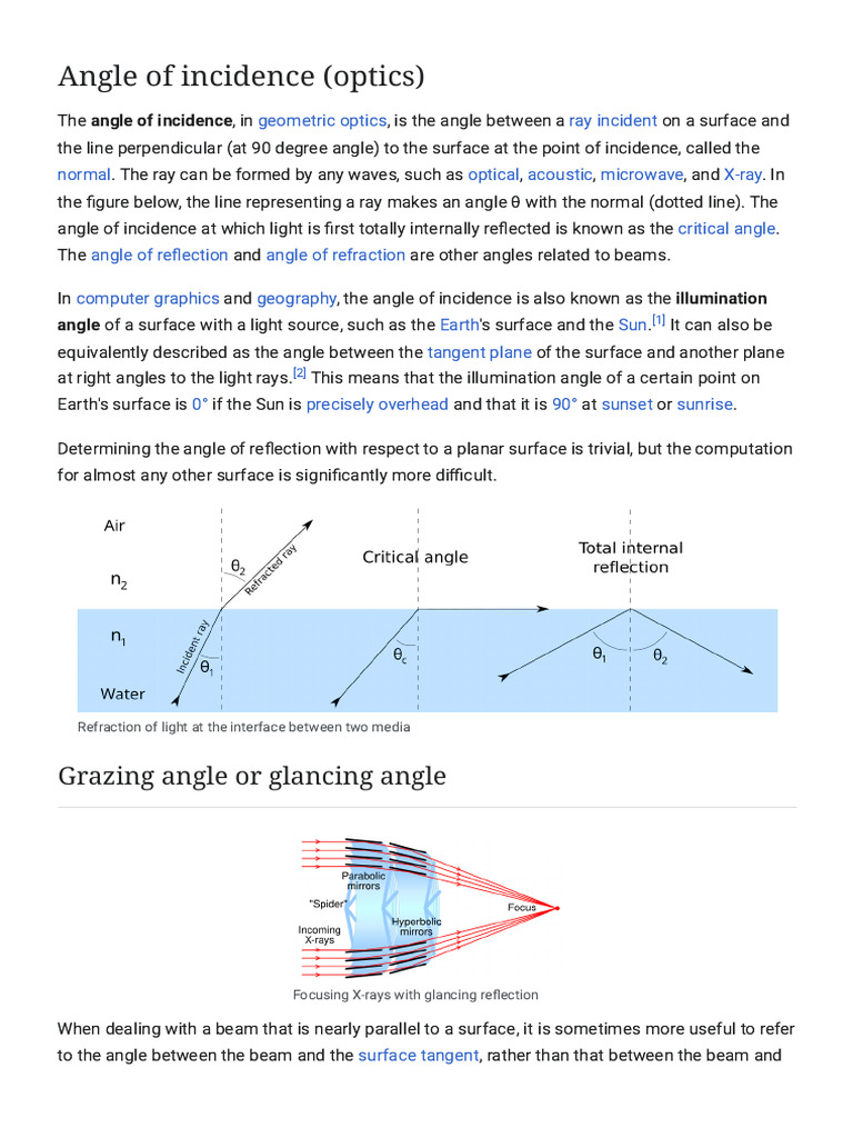 Angle of Incidence (Optics) - Wikipedia | PDF | Atomic | Physical Sciences