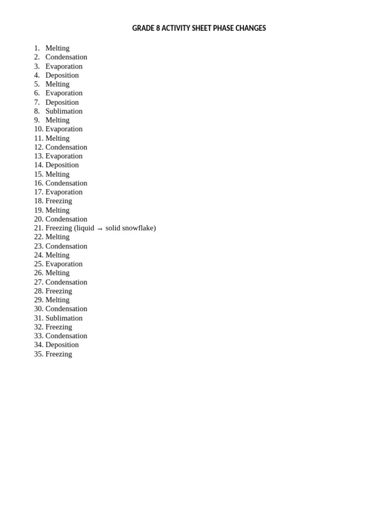 Grade 8 Activity Sheet Phase Changes Answer Key | PDF
