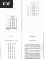 Pearson Correlation Critical Values Table | PDF