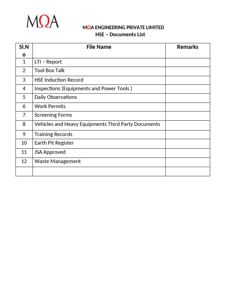 HSE - Documents Tracking List | PDF