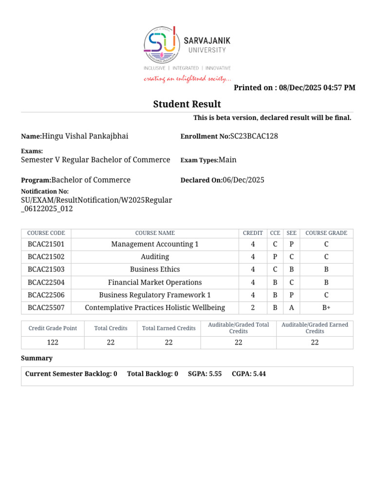Student Result | PDF