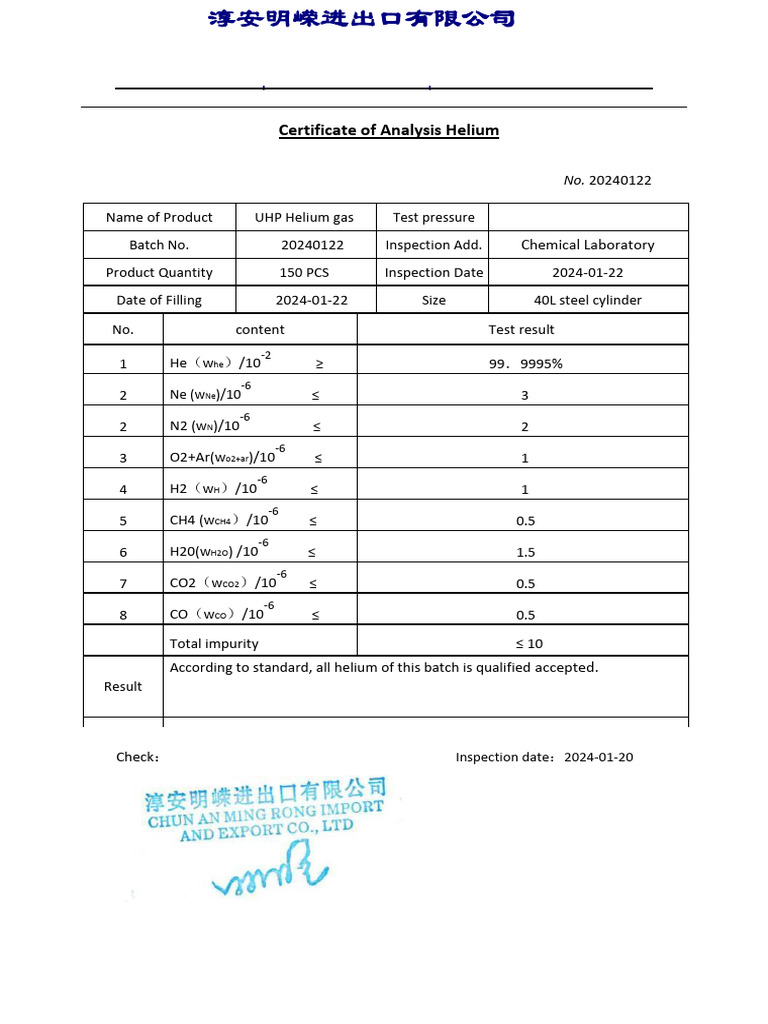 Analysis Report of Helium (1) | PDF