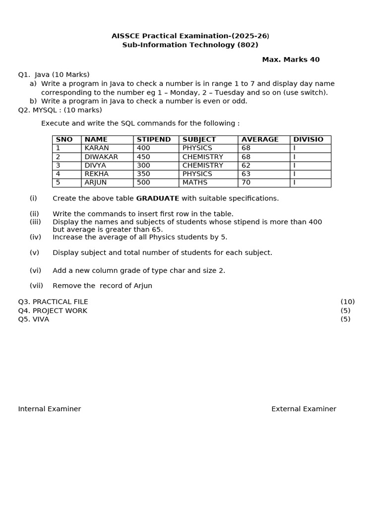 IT Practical Q Paper 2026 | PDF