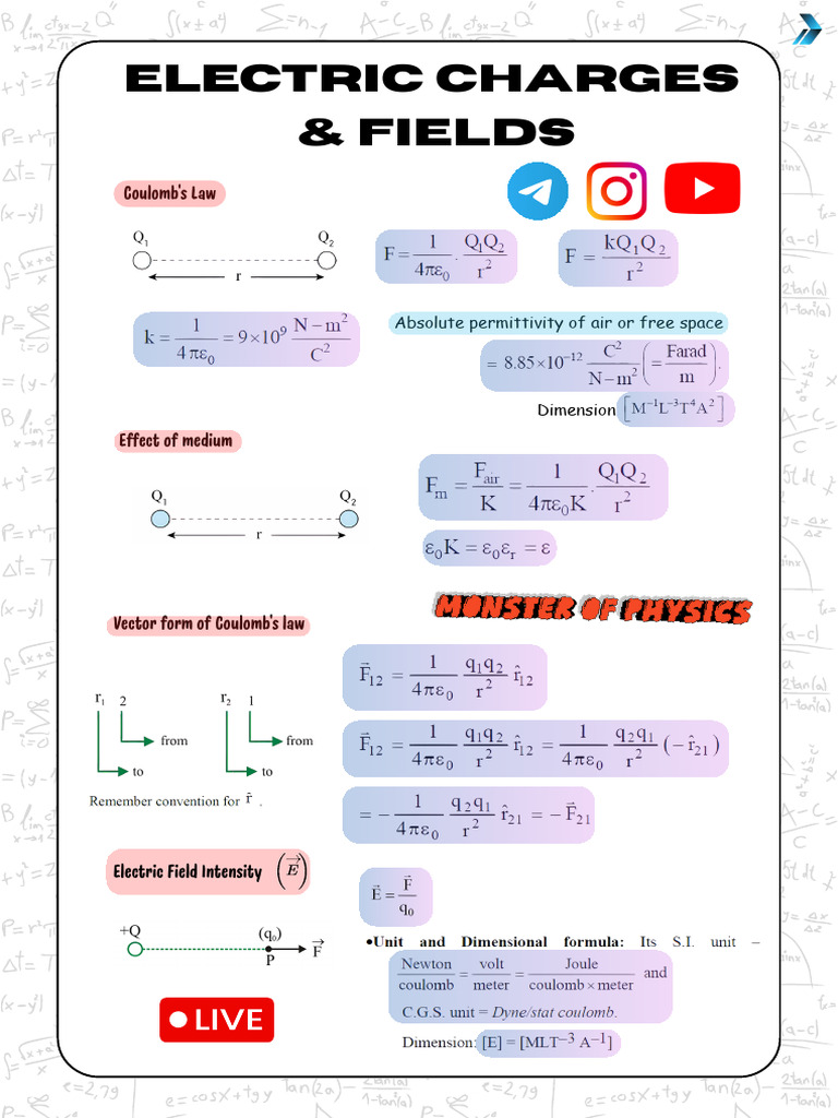 Physics Electric Charges and Fields | PDF