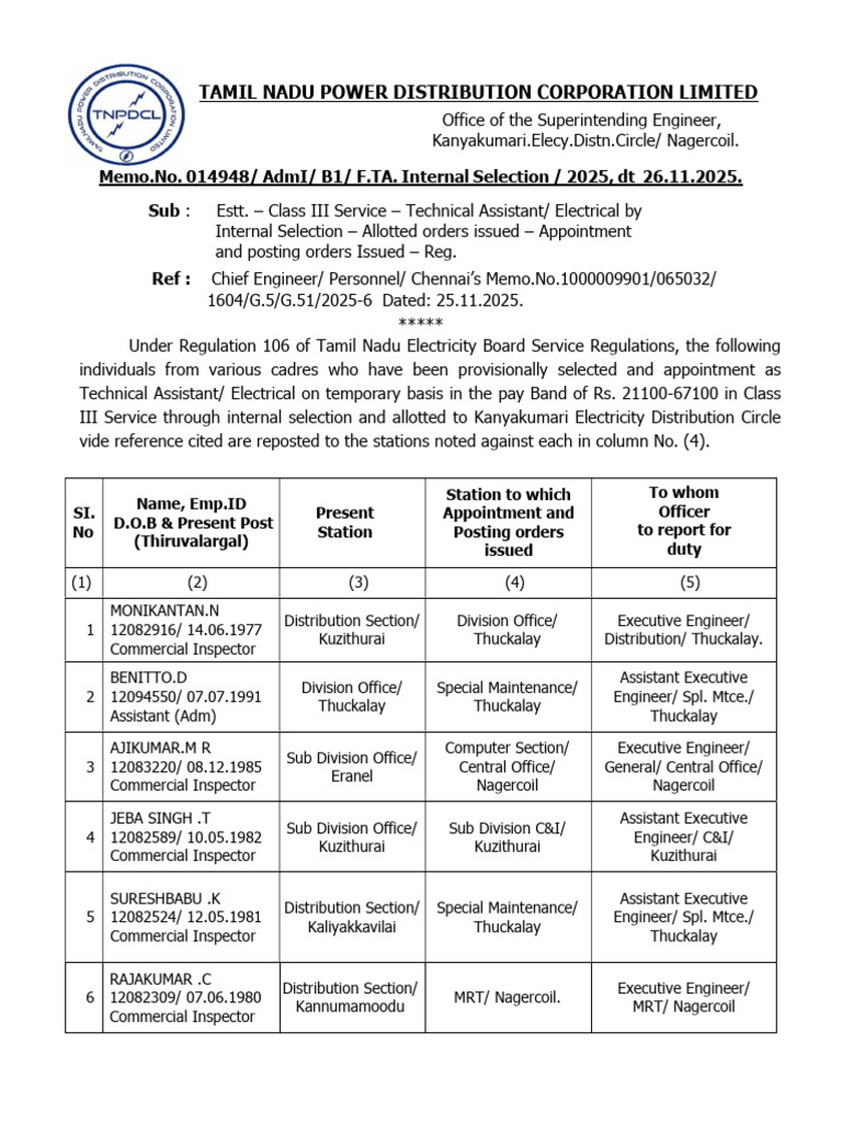 Ta Ele Internal Selection - Appointment & Posting Orders | PDF