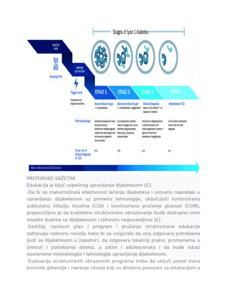 PREPORUKE za edukaciju o dijabetesu kod dece i roditelja | PDF