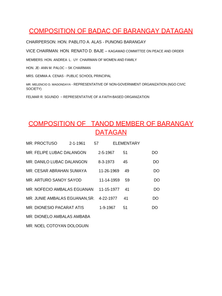 Composition of Badac of Barangay Gonayen | PDF