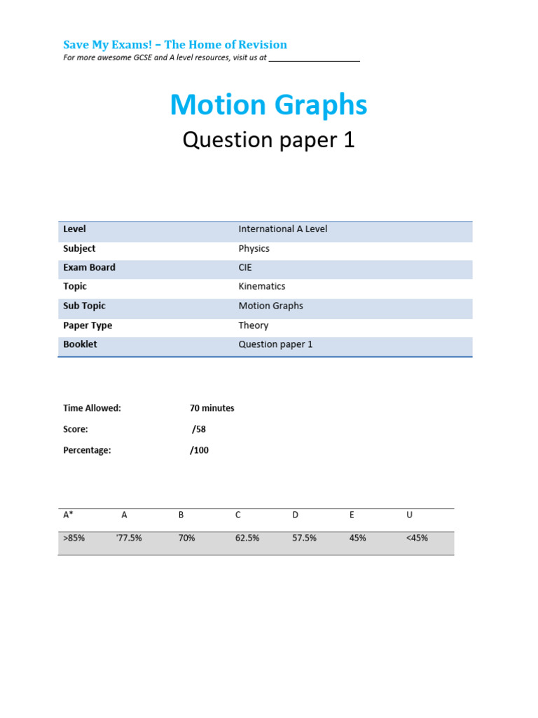 Structured Questions - Kinematics - Motion Graphs - QP 1 | PDF ...