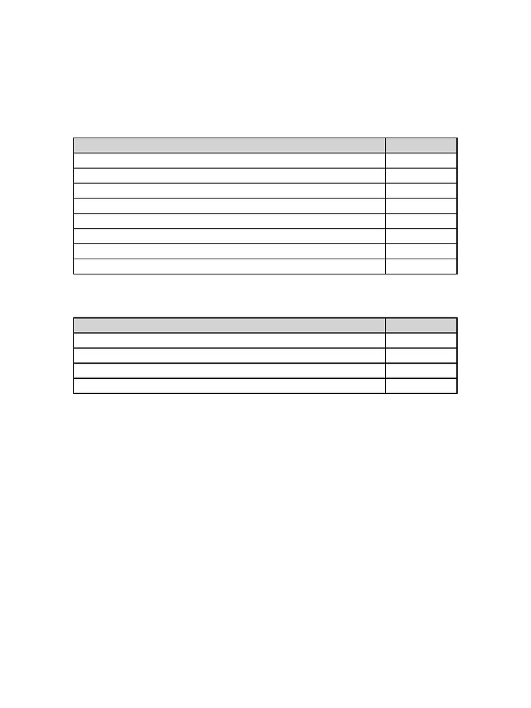Printable Diet Checklist Recomp | PDF