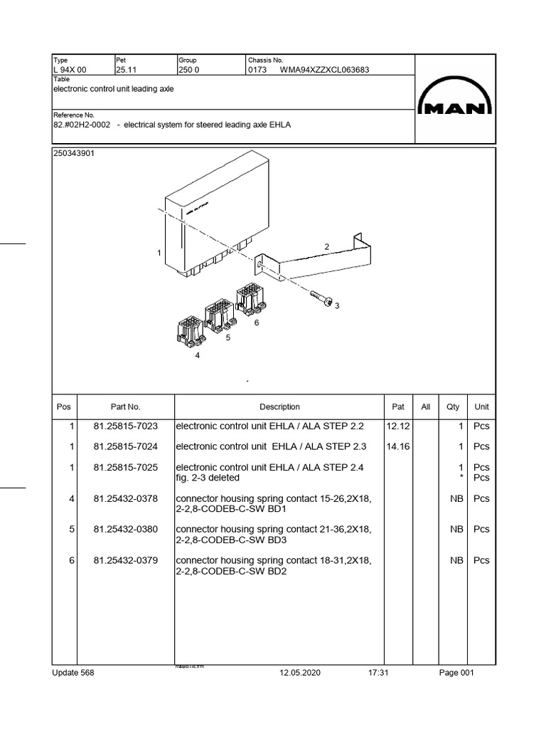 EHLA Control Unit | PDF