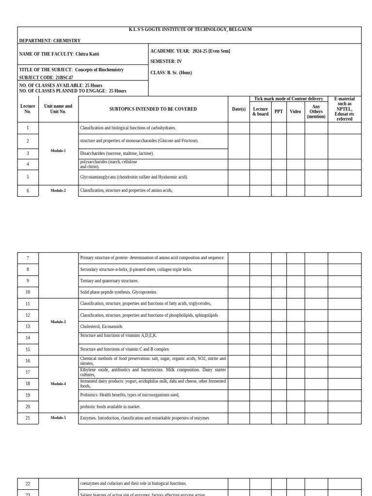 Biochemistry Lesson Plan | PDF | Biochemistry | Chemistry