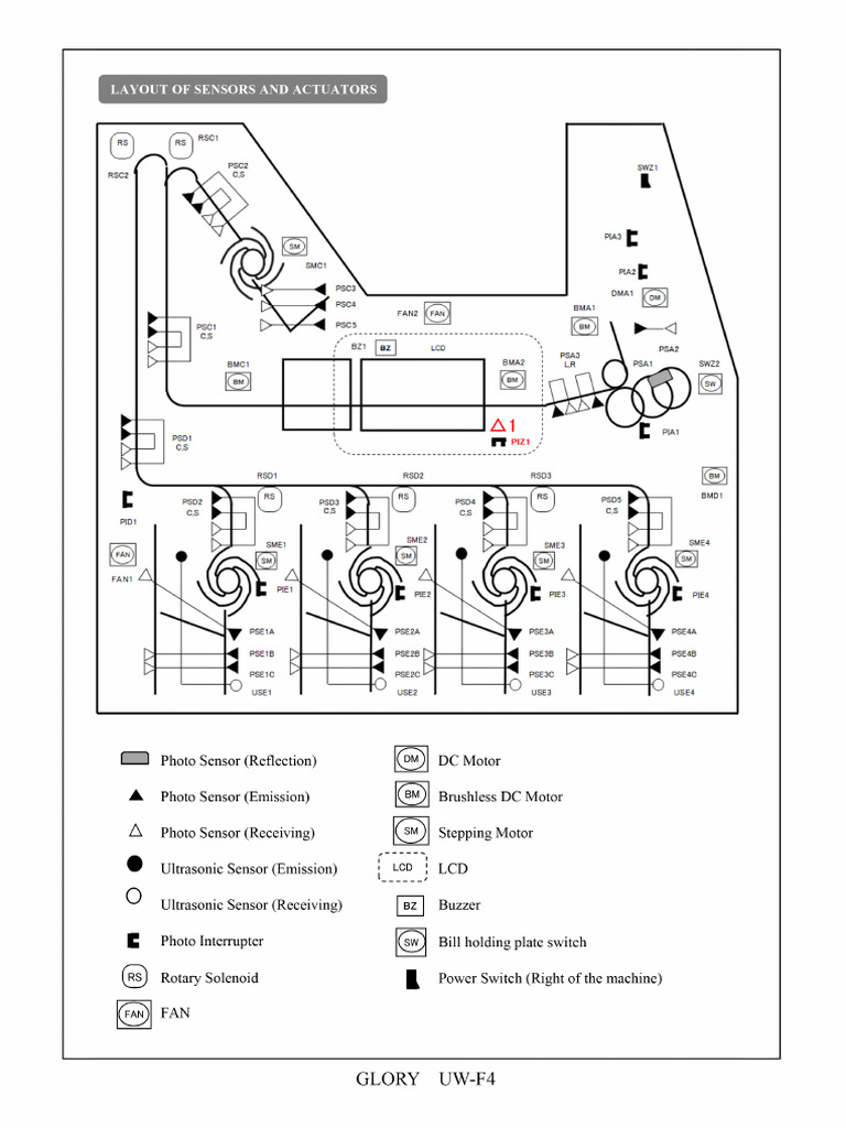 UW-F4 Sensor Layout | PDF
