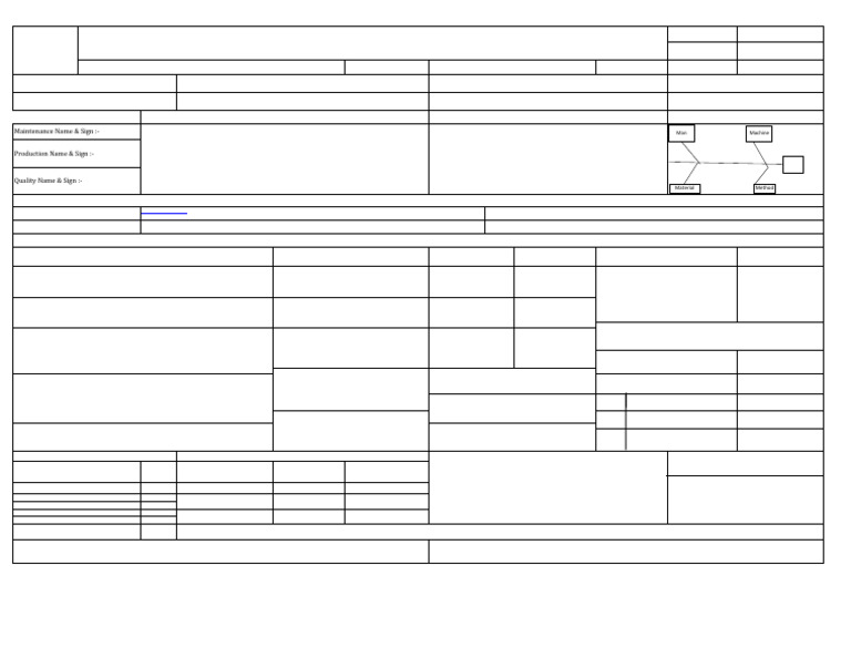 Breakdown Analysis Format Updated 2025 | PDF