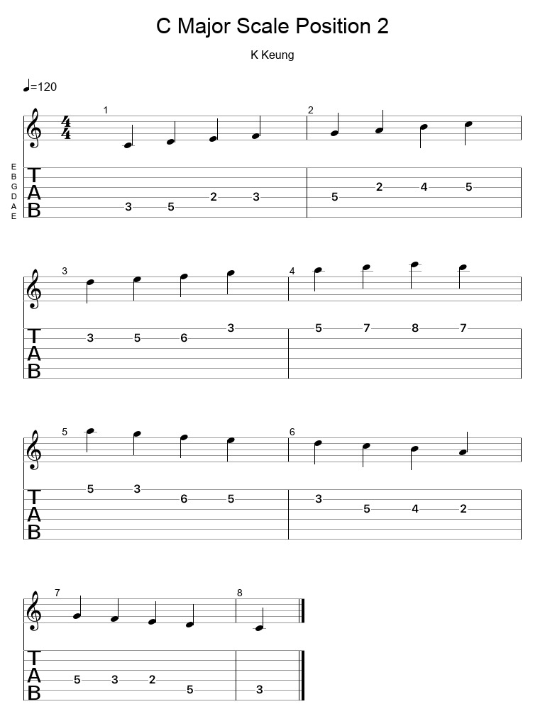 C Major Scale Position 2 | PDF