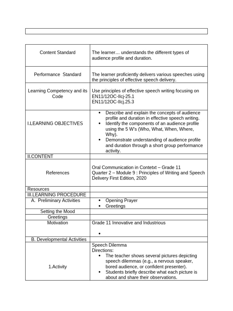 Speech Writing Lesson Plan | PDF | Learning | Human Communication