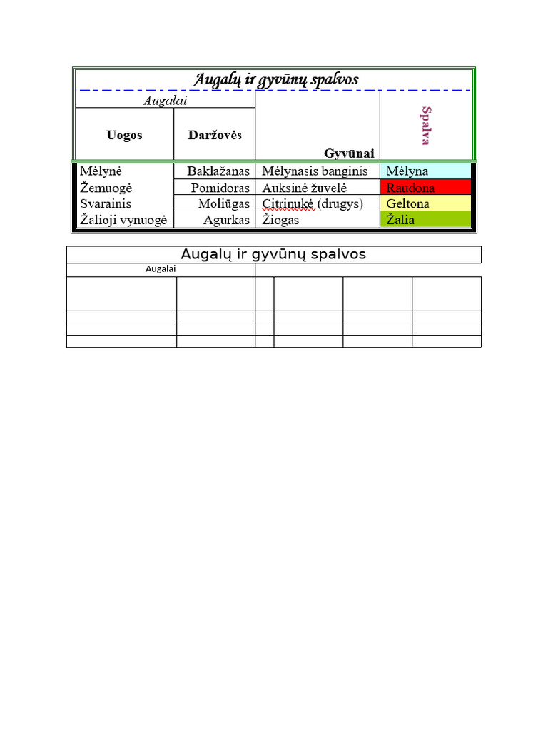 Stulpeliai Nora 7c | PDF