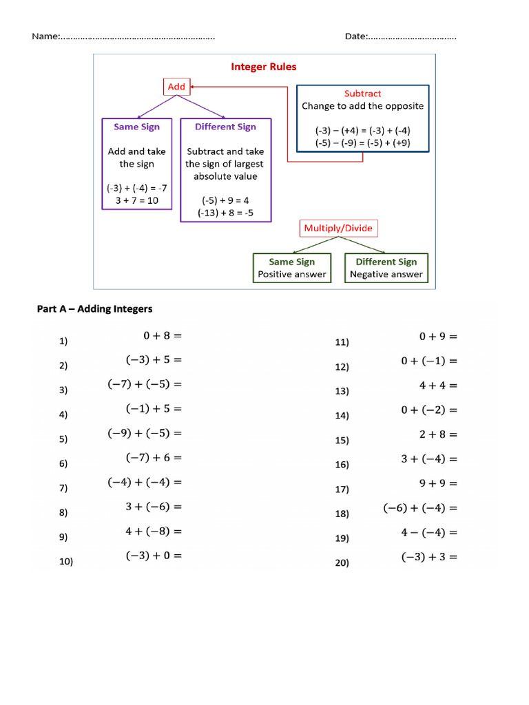 Add, Subtract, Multiply and Divide Intergers | PDF