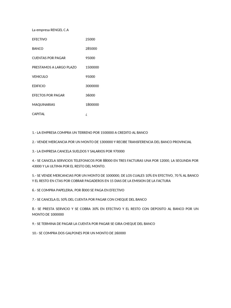 La Empresa RENGEL | PDF