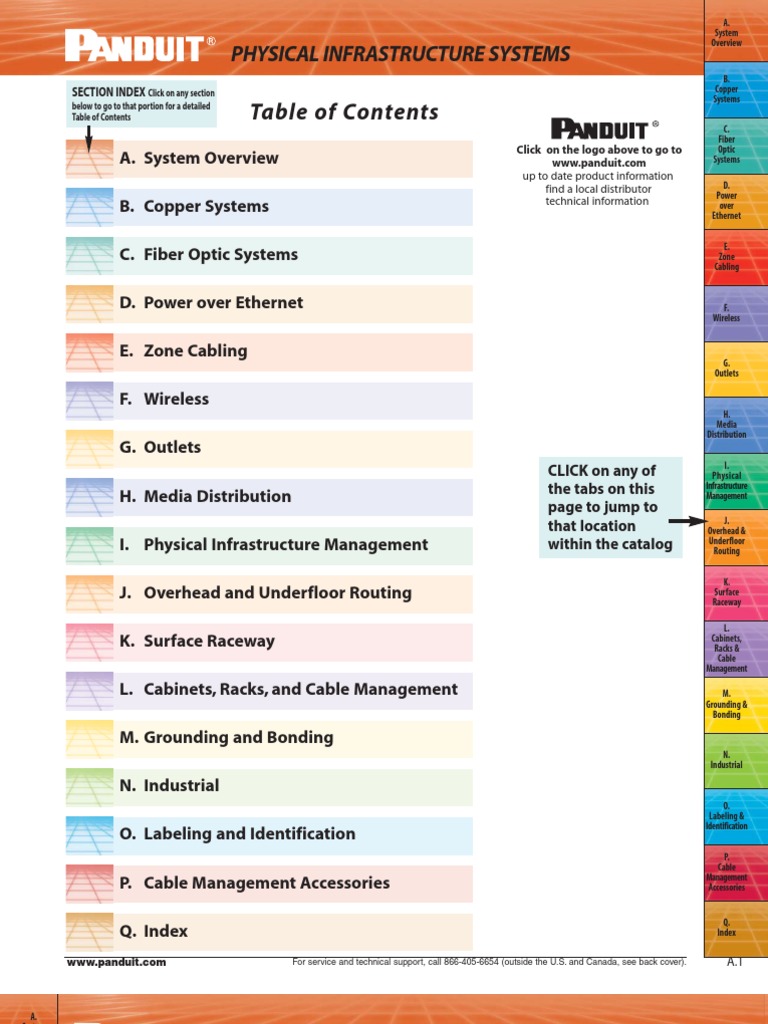 Panduit Catalogo | PDF | Wireless Lan | Data Center