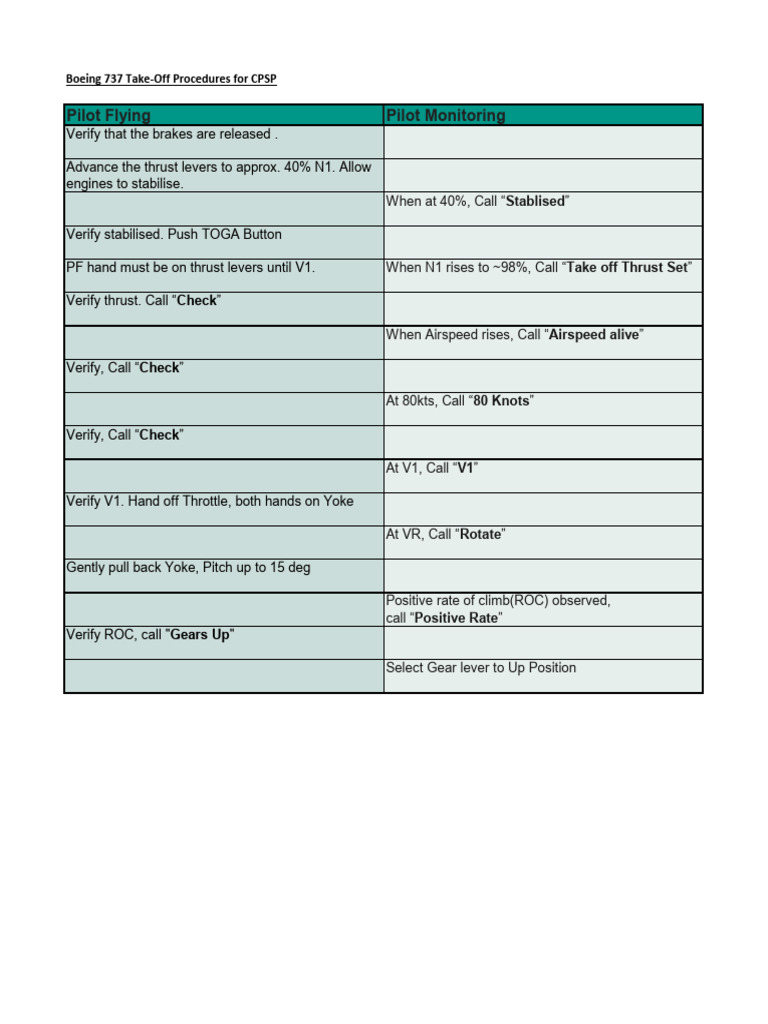 Lab Worksheet 4 Appendix I - B737 Takeoff | PDF
