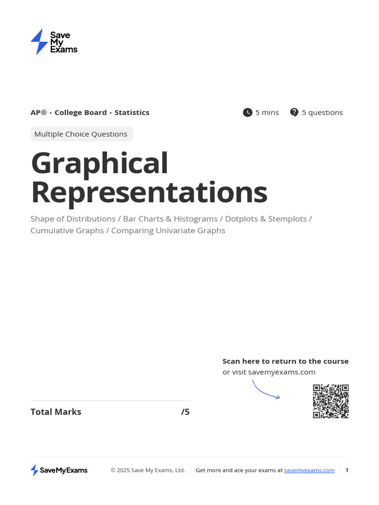 Unit1 Graphical Representations | PDF | Histogram | Skewness