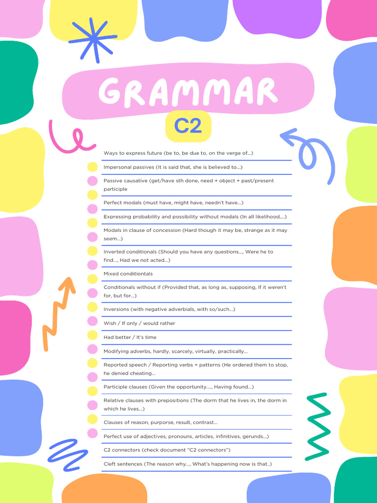 C2 Grammar Structures | PDF