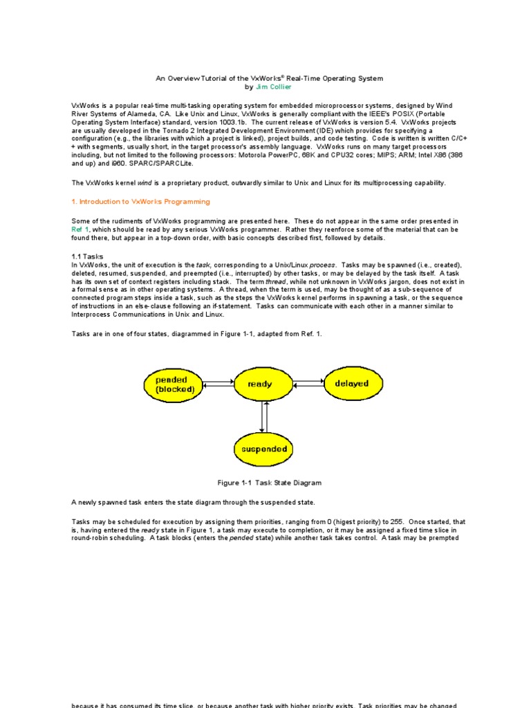 VxWorks - Real-Time Operating System | Device Driver | Booting