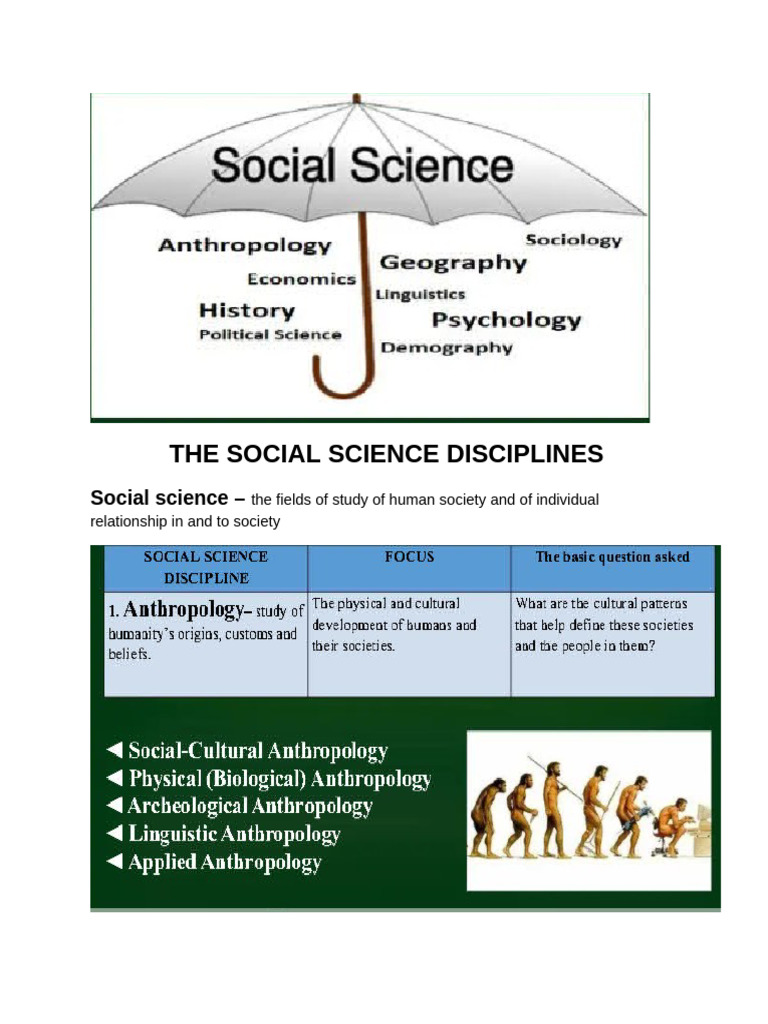 Lesson 2 The Social Science Disciplines | PDF