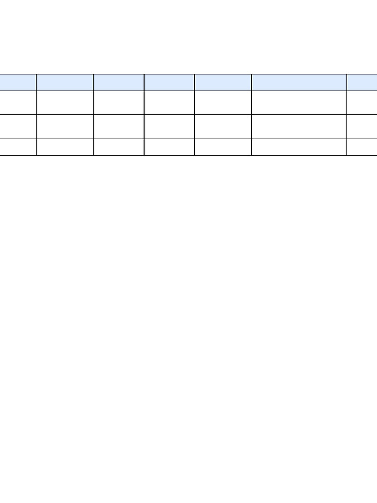 Chordata Chart Types and Characteristics | PDF