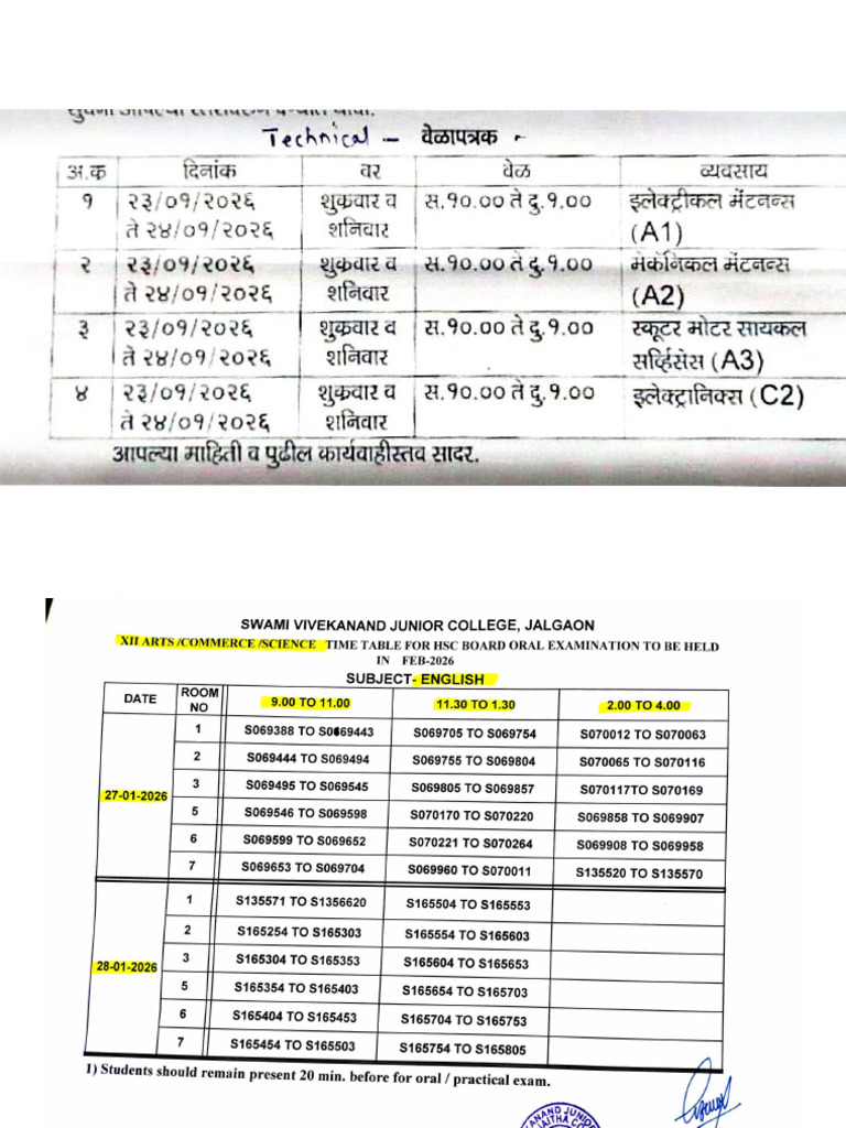 XII TH Sci Board Practical Exam and Oral Time Table 2026 | PDF