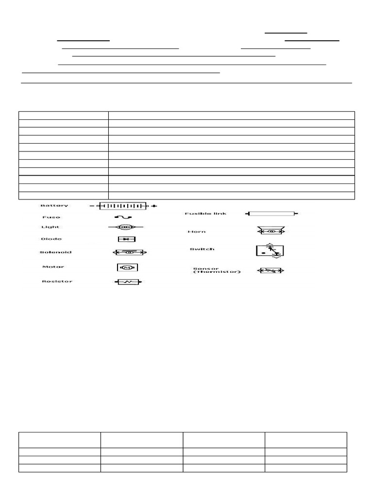Automotive 12 Quarter 3 - Week 2 LAS 1 | PDF | Fuse (Electrical) | Lighting