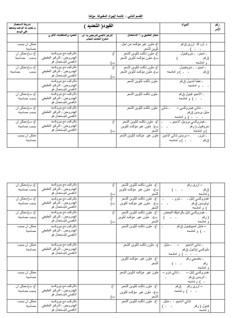 Anex 32 Cosmar | PDF