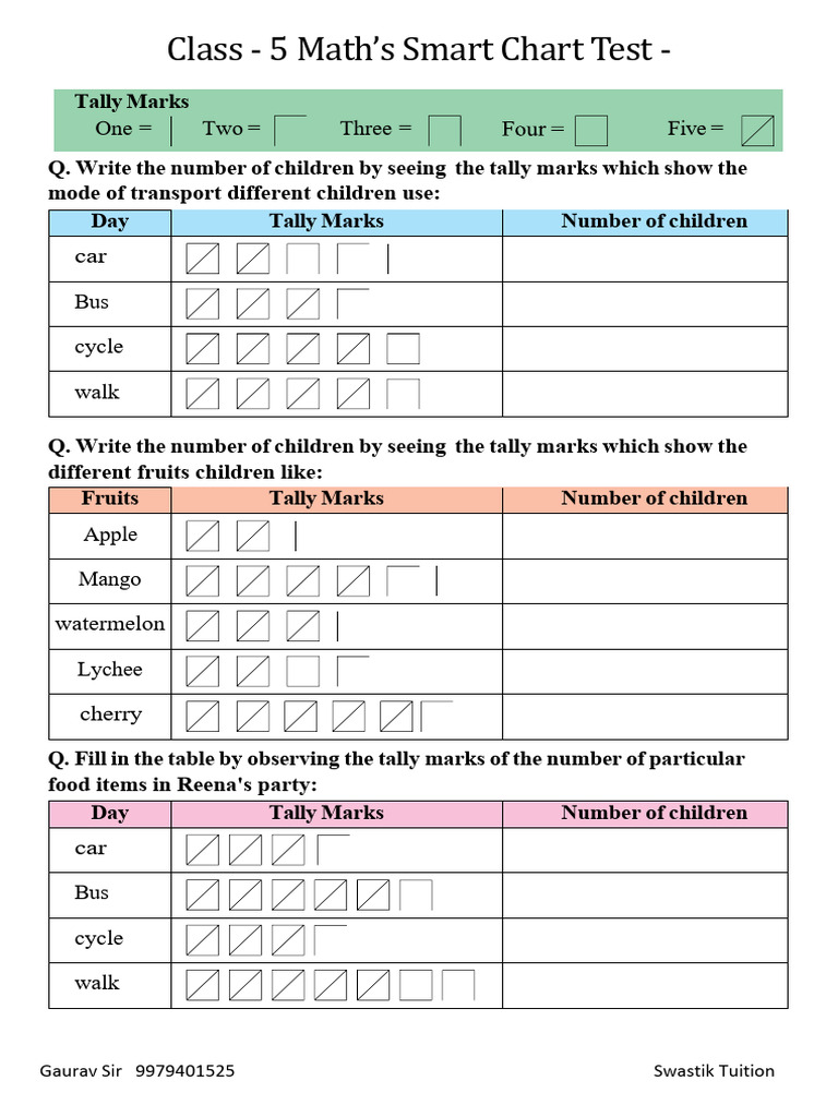 Class 5 Smart Chart Test | PDF