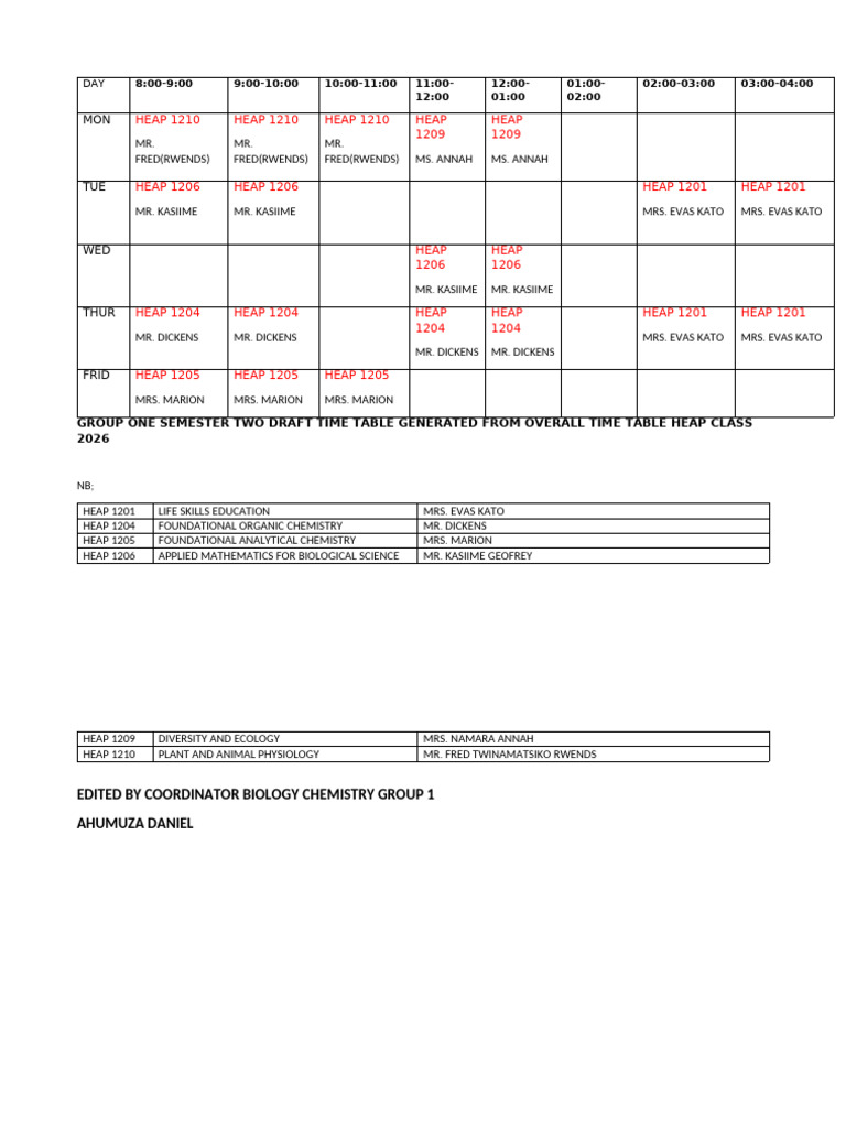 Sem Two Time Table Group 1 | PDF