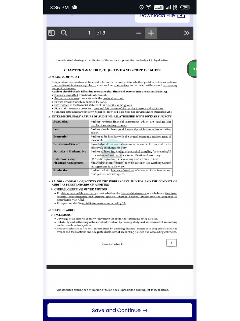 Perfect Revision Book CA Inter Audit | PDF