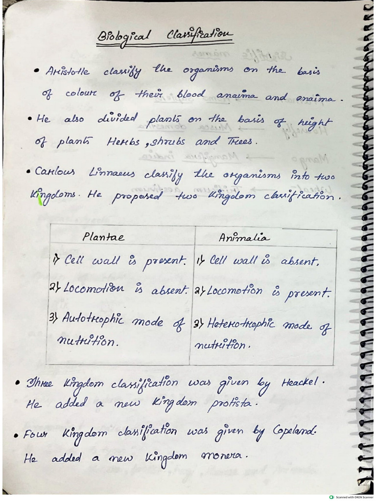 NCERT Biological Classification | PDF