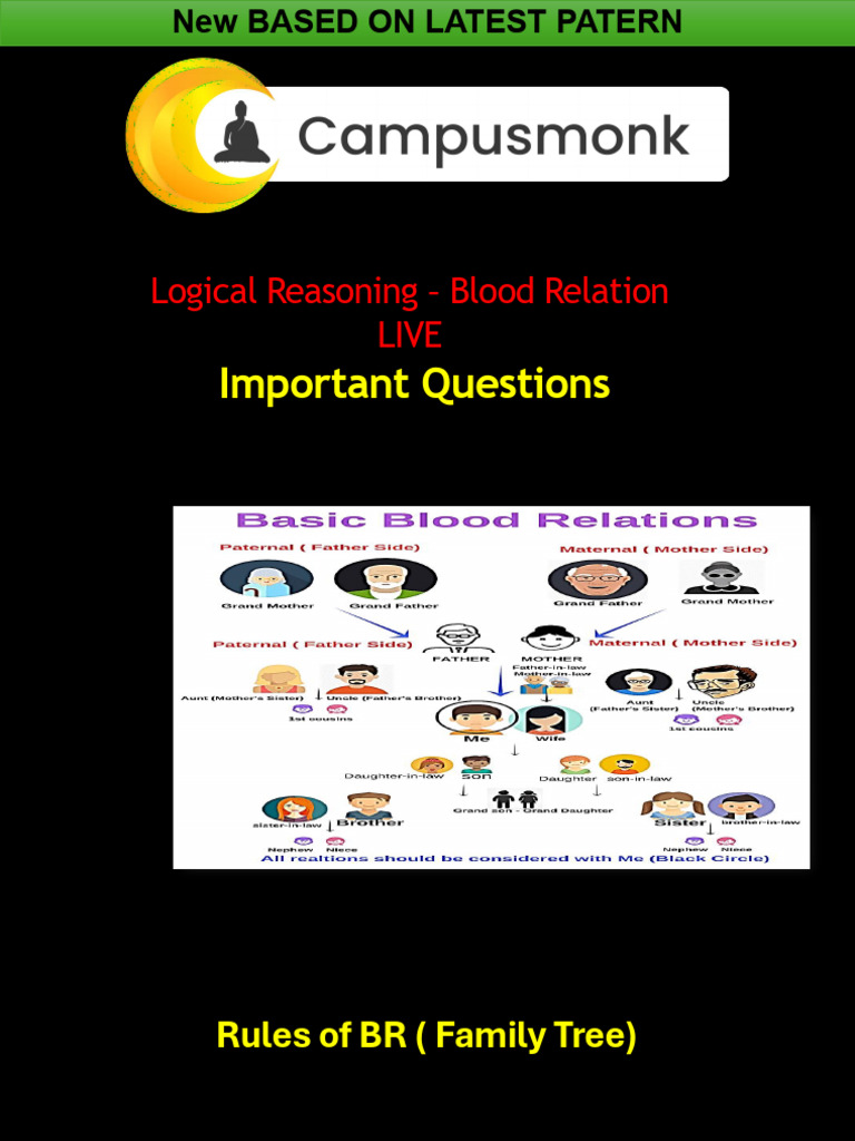Blood Relation Live Class | PDF | Family | Interpersonal Relationships