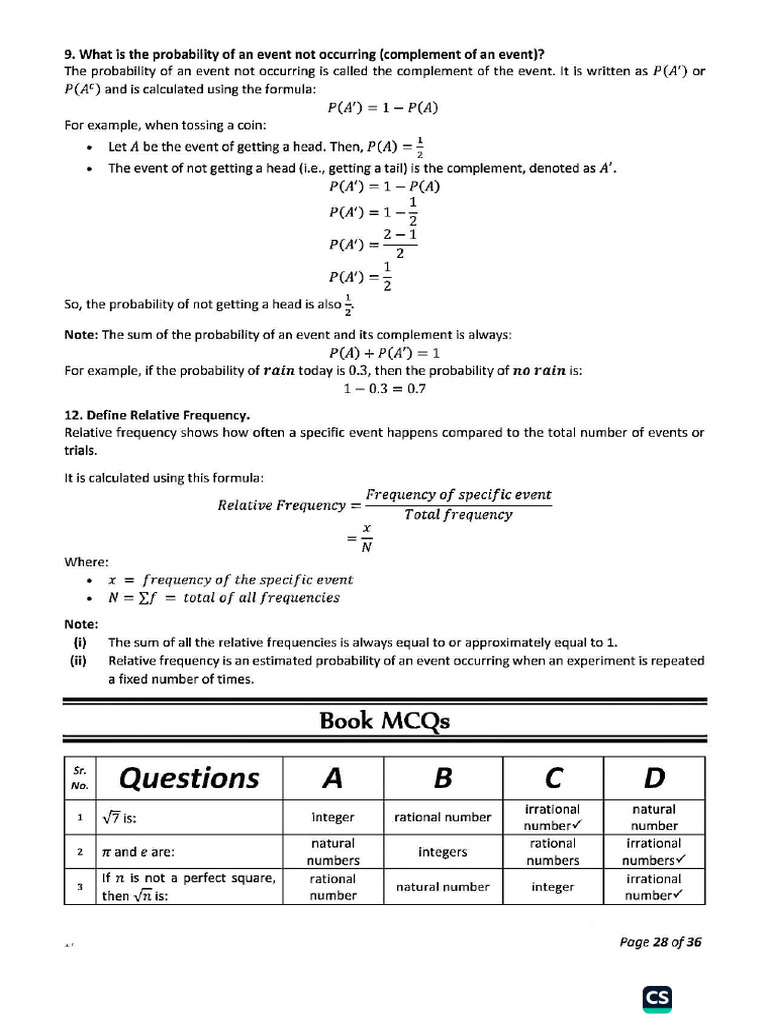 Math Class 9th MCQs Solved | PDF