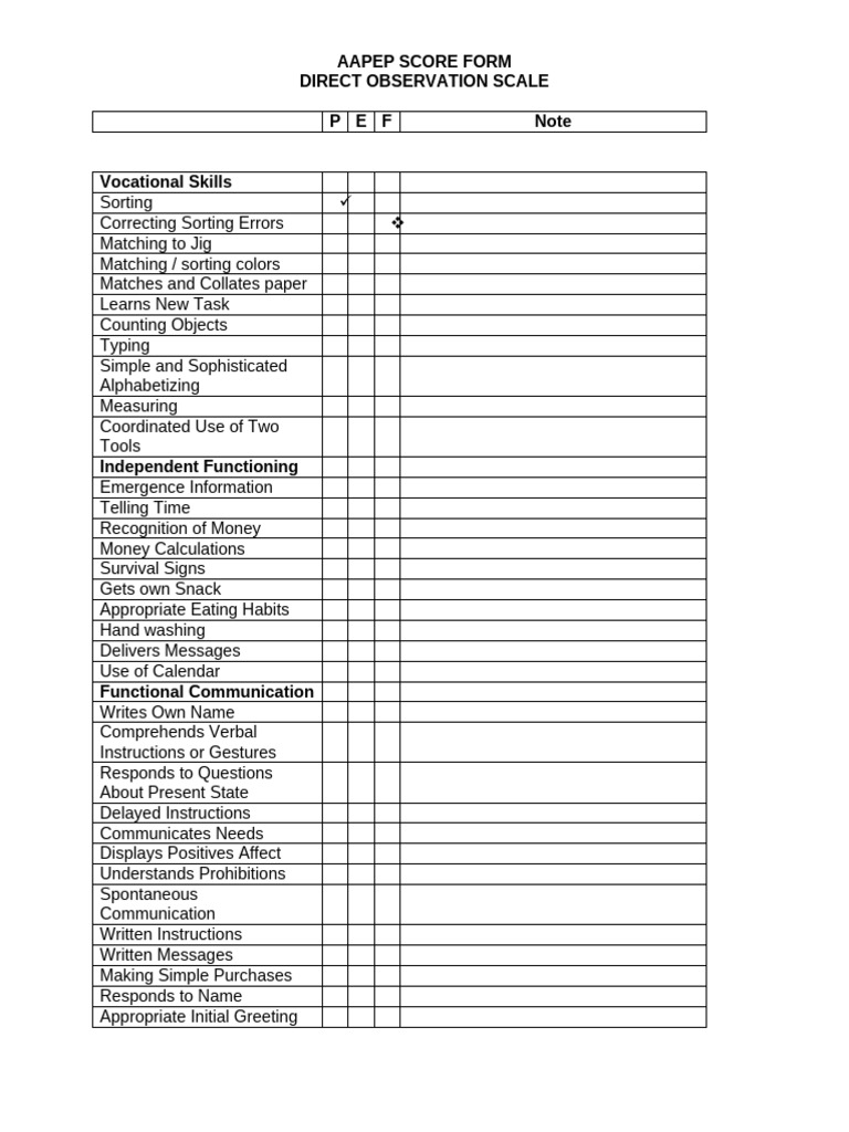Aapep Score Form | PDF