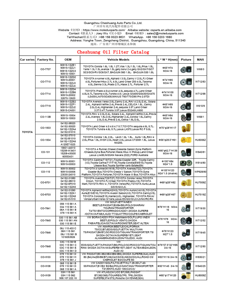 Cheshuang Oil Filter Catalog | PDF | Audi | Volkswagen