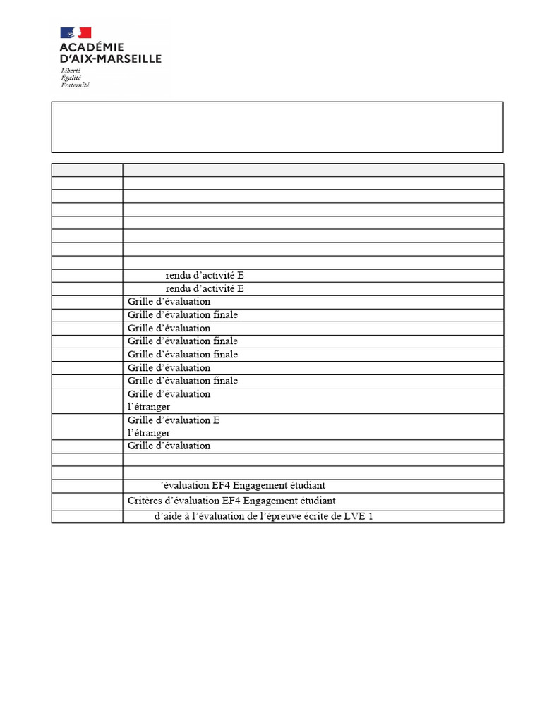 Bts Mco 2026 Annexes Circulaire Nationale 39177 | PDF | Informations