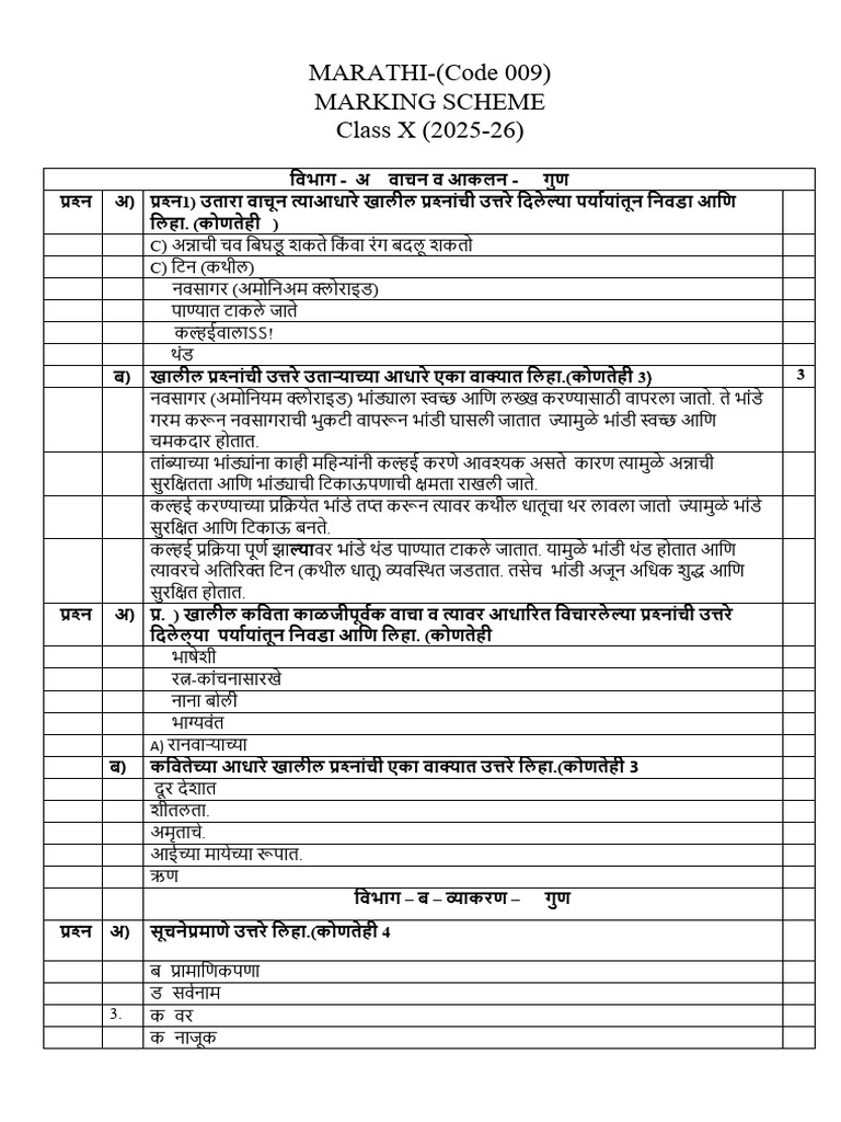 Marathi MS 2026 | PDF