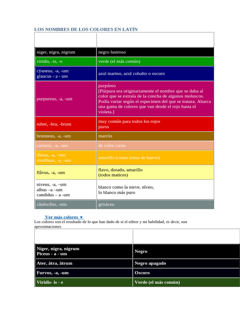 Los Nombres de Los Colores en Latín | PDF | Azul | Rojo