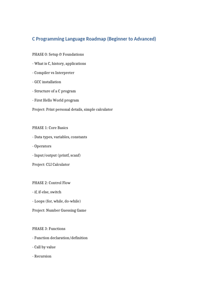 C Programming Roadmap | PDF