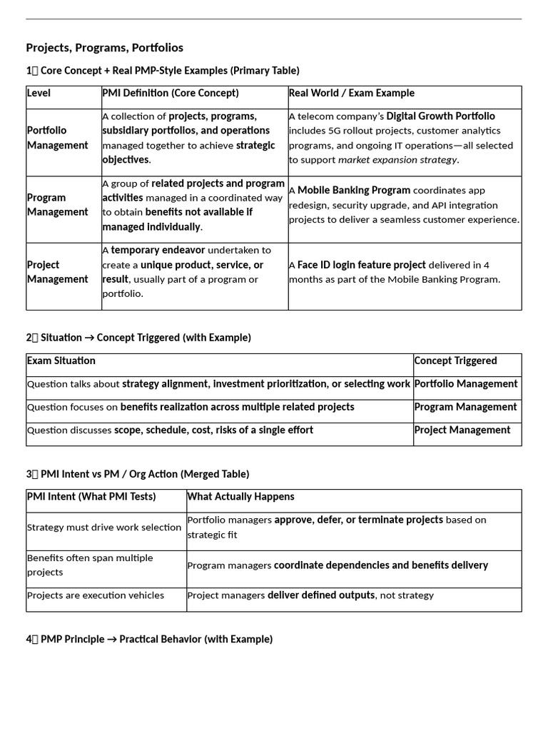 5 Projects, Programs, Portfolios | PDF | Project Management | Business
