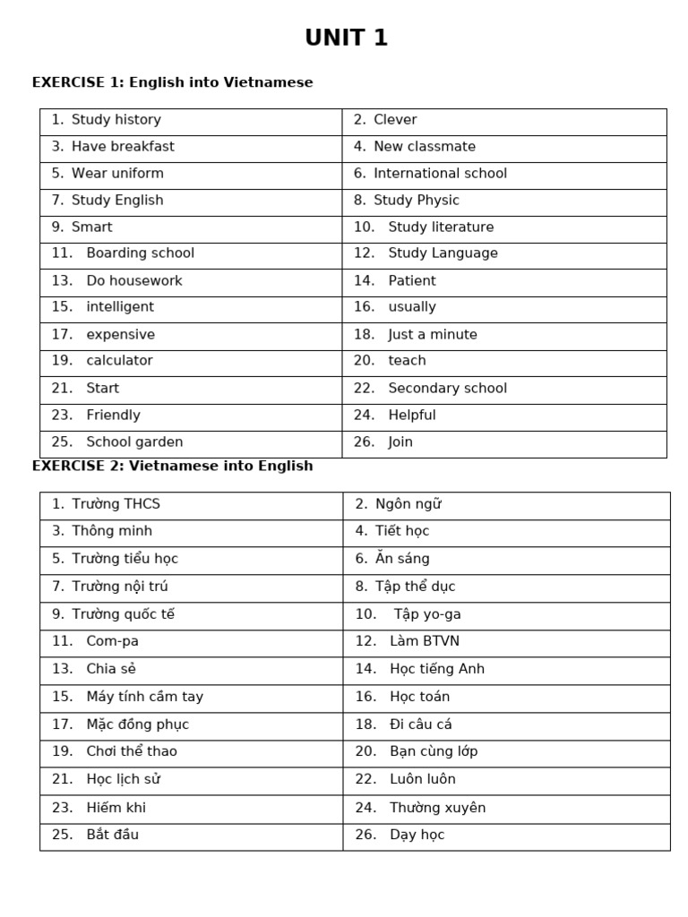UNIT 1 2 3 vocab test | PDF