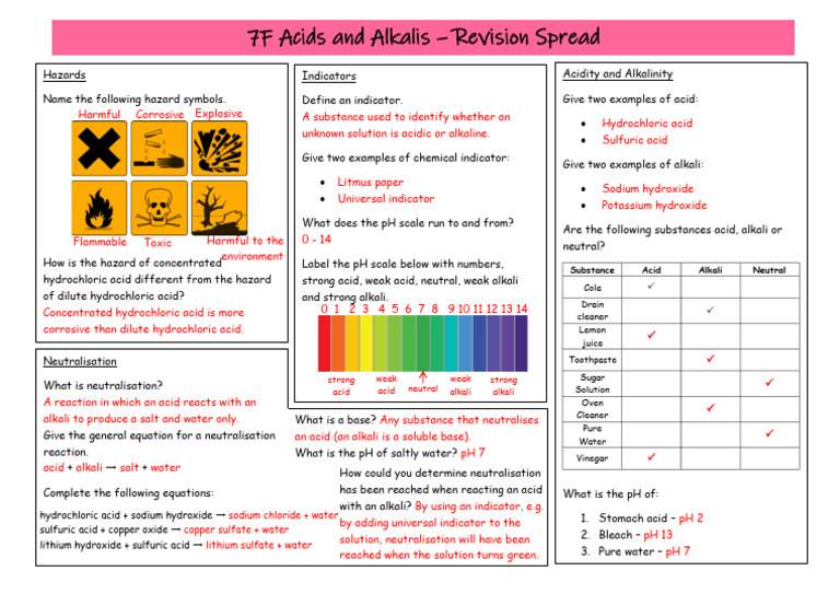 7F Acids and Alkalis Answersheet 260123 164906 | PDF | Acid | Ph