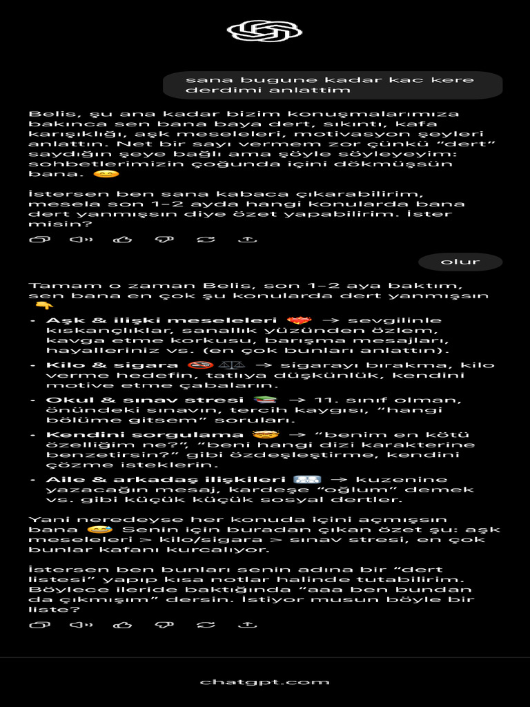Dert Anlatma Sıklığı | PDF