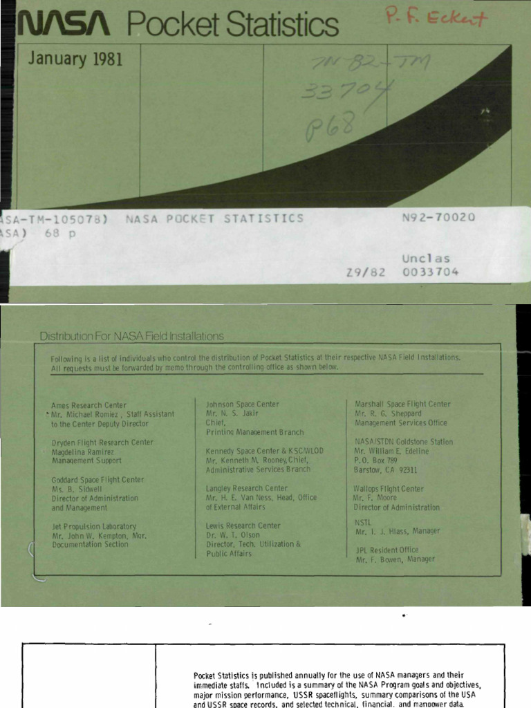 NASA 1981 Pocket Stats | PDF | Space Shuttle | Outer Space