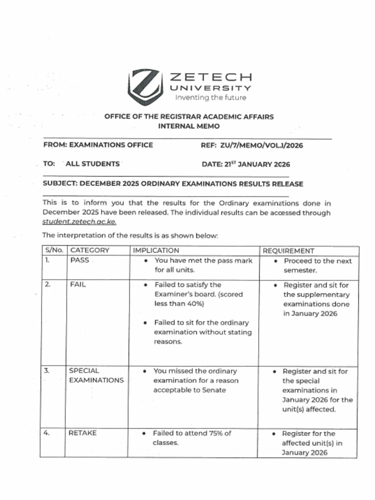 Examinations Office - Results Release Memo | PDF